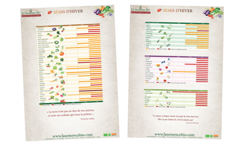 Calendrier des semis d'hiver - La Semence Bio